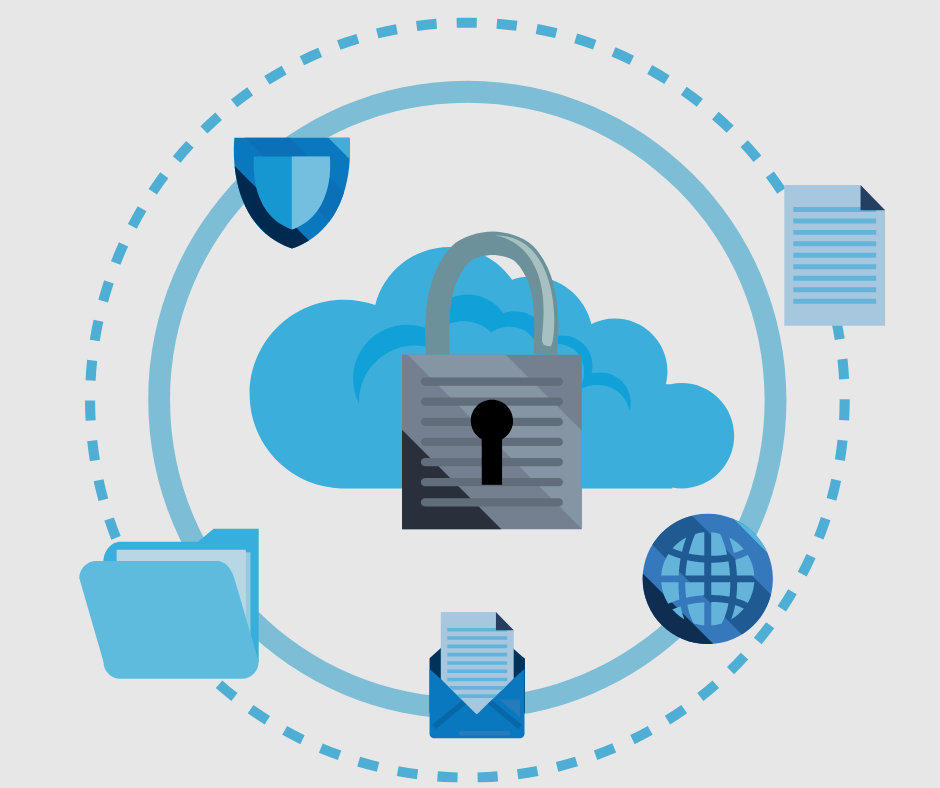 Data Protection Services – The 3 Pillars - 800-Tech